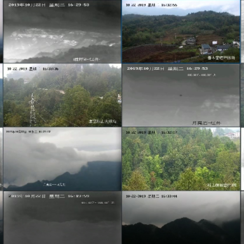 3km Forest Fire Wildfire Detection System Sound Alerts Surveillance PTZ ...