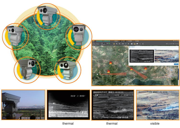 Outdoor 360 Thermal Infrared Long Range Thermal Camera for Forest Fire ...