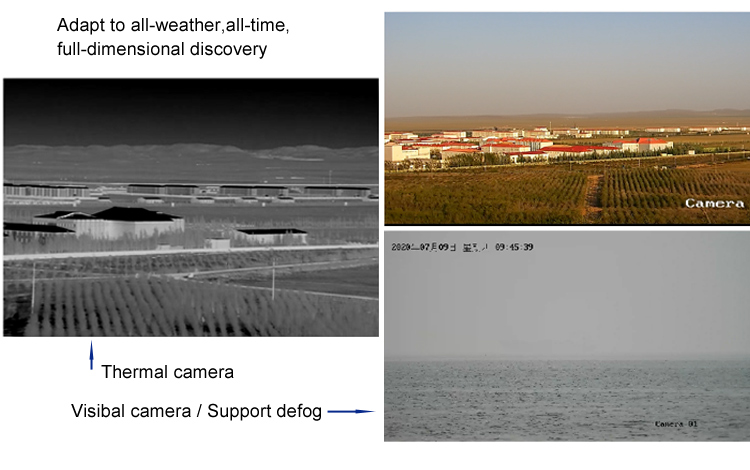 10km Long Range Camera Intrusion Detection Night Vision Security ...